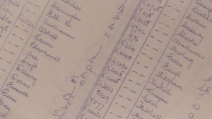 How to find a soldier's number - The Long, Long Trail