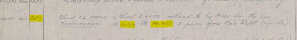 Battalions of the Machine Gun Corps (Infantry) - The Long, Long Trail