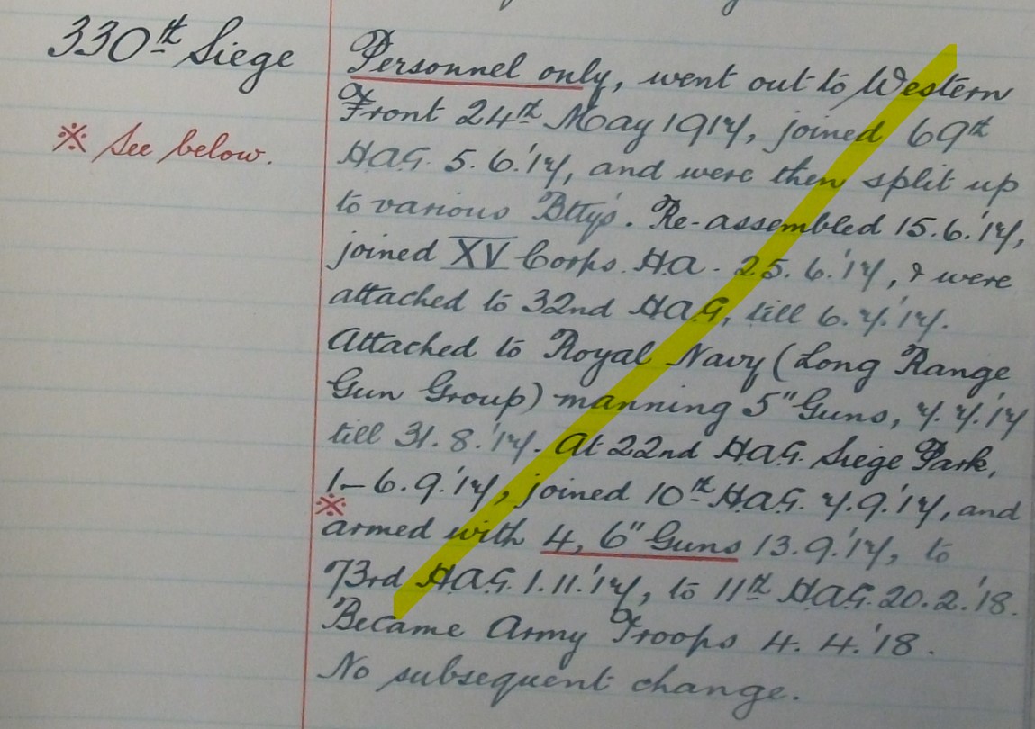 Allocations of Siege Batteries to higher commands, 321st to 340th - The ...