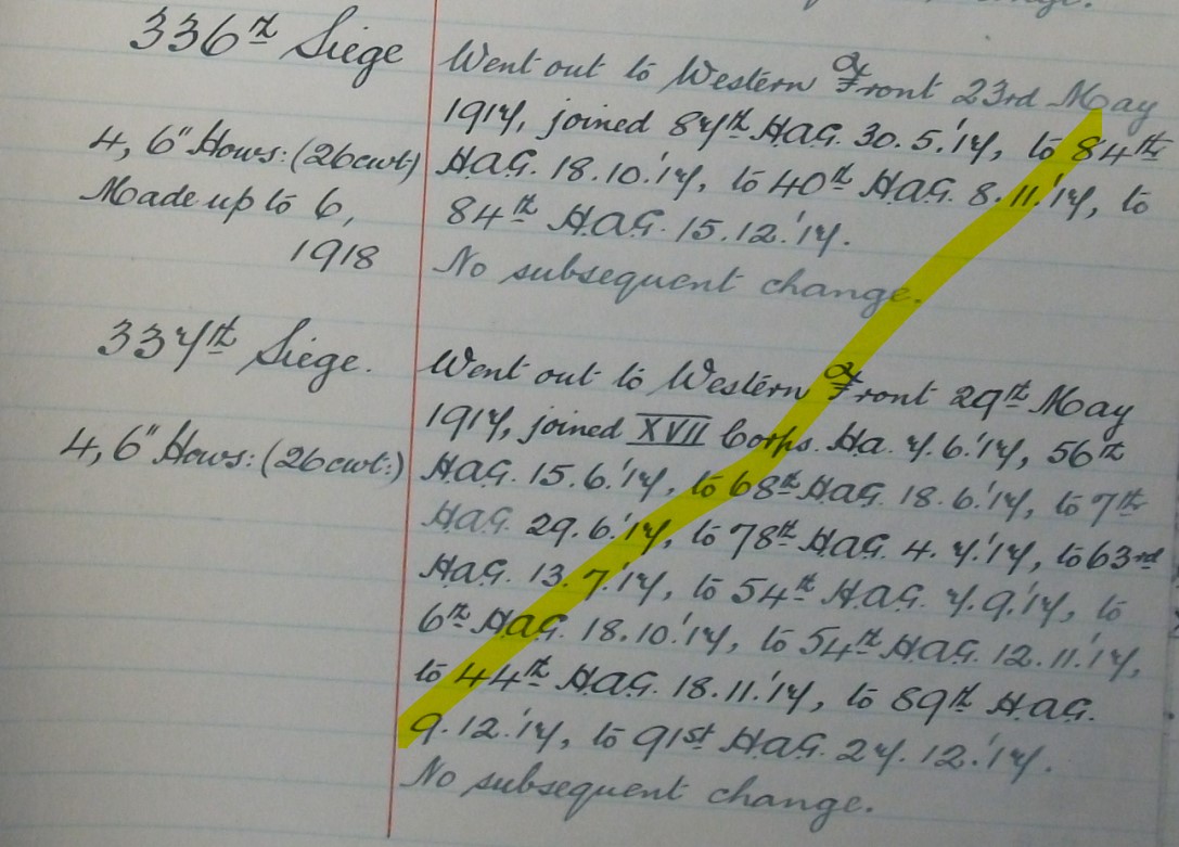Allocations of Siege Batteries to higher commands, 321st to 340th - The ...