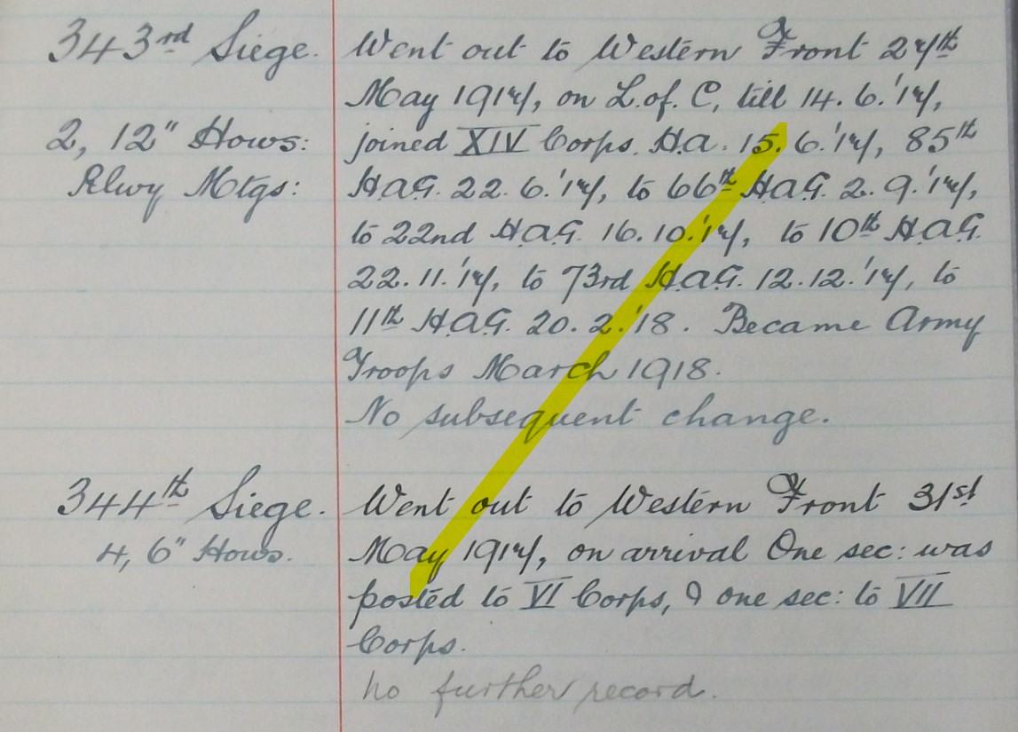 Allocations of Siege Batteries to higher commands, 341st to 360th - The ...