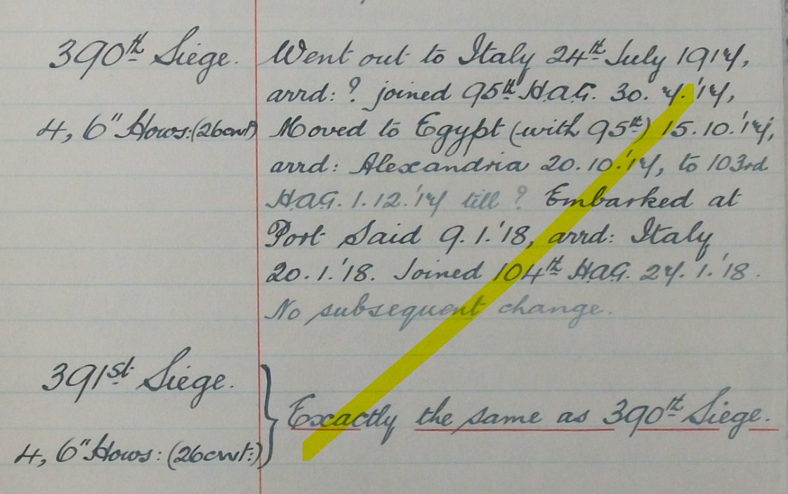Allocations of Siege Batteries to higher commands, 381st to 400th - The ...