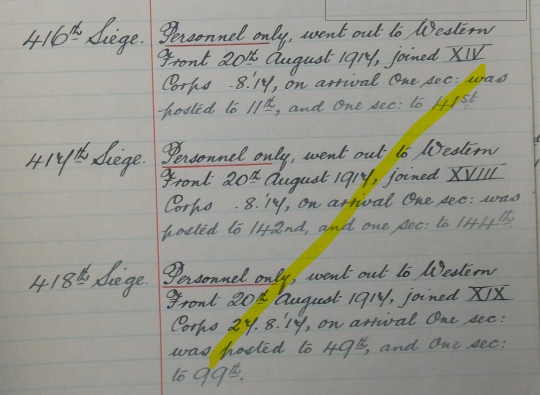 Allocations of Siege Batteries to higher commands, 401st to 420th - The ...