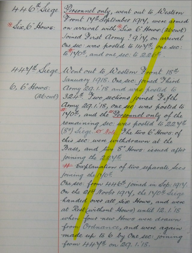 Allocations of Siege Batteries to higher commands, 421st to 450th - The ...