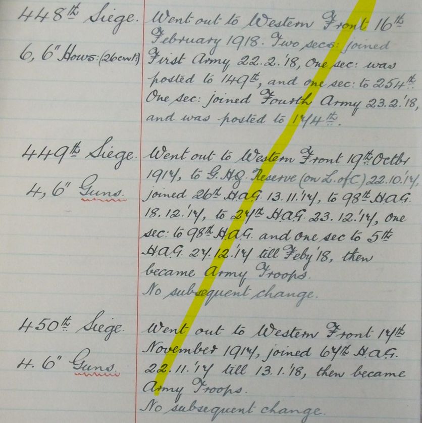Allocations of Siege Batteries to higher commands, 421st to 450th - The ...