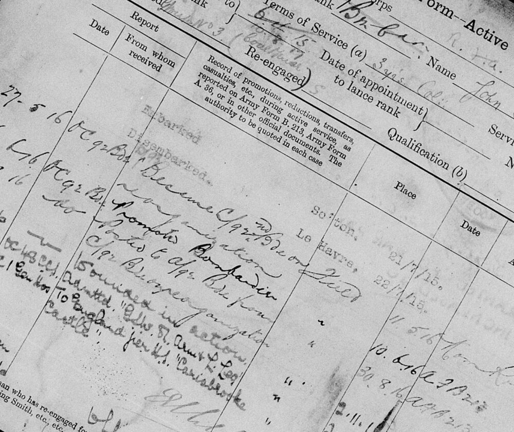 Understanding RFA records - The Long, Long Trail